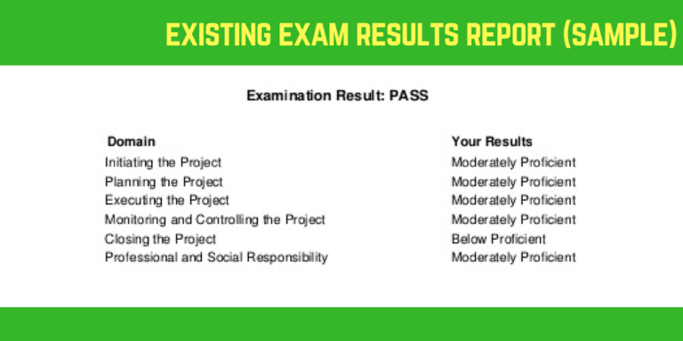 Format of the PMP certification exam | PM DRILL