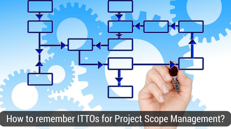 How to remember ITTOs of Scope Management? | PM DRILL