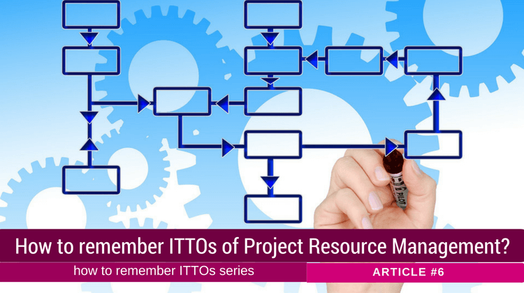 How to remember ITTOs of Resource Management? | PM DRILL